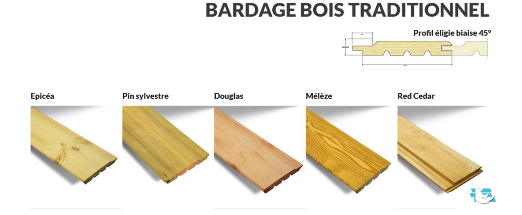 Guide d'achat du bardage bois : tout ce qu'il faut savoir